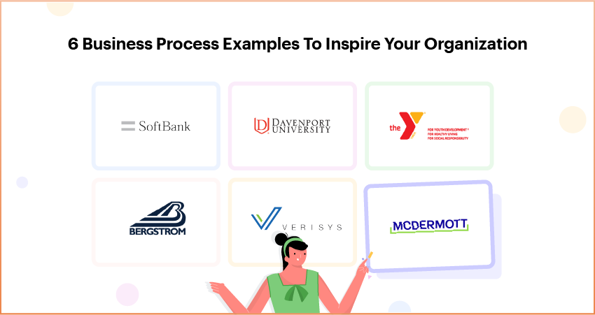Business Process Examples for Workflow Automation