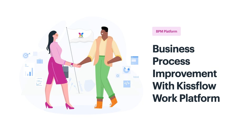 What is business process improvement?