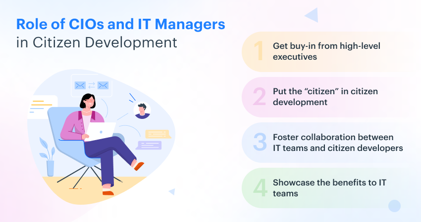 Citizen Developer Apps are the future of App Development. Here's Why.