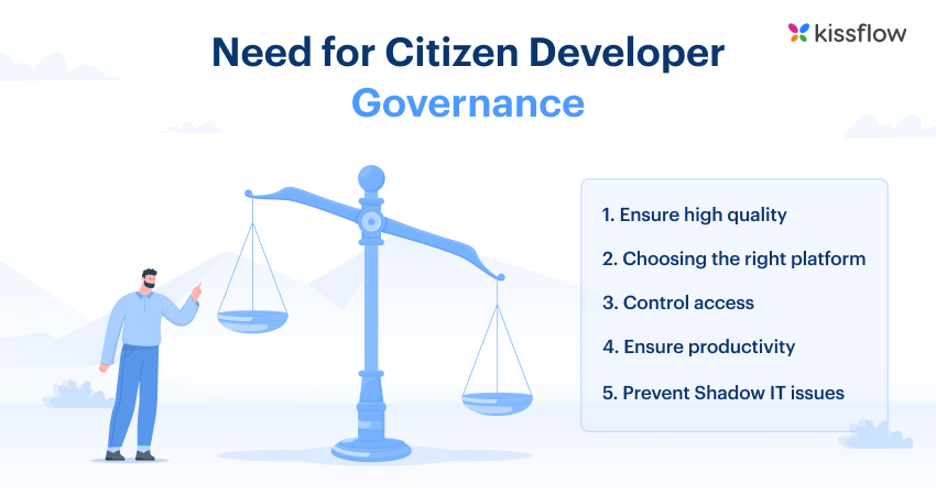 Why Do You Need Governance In Citizen Development | Kissflow
