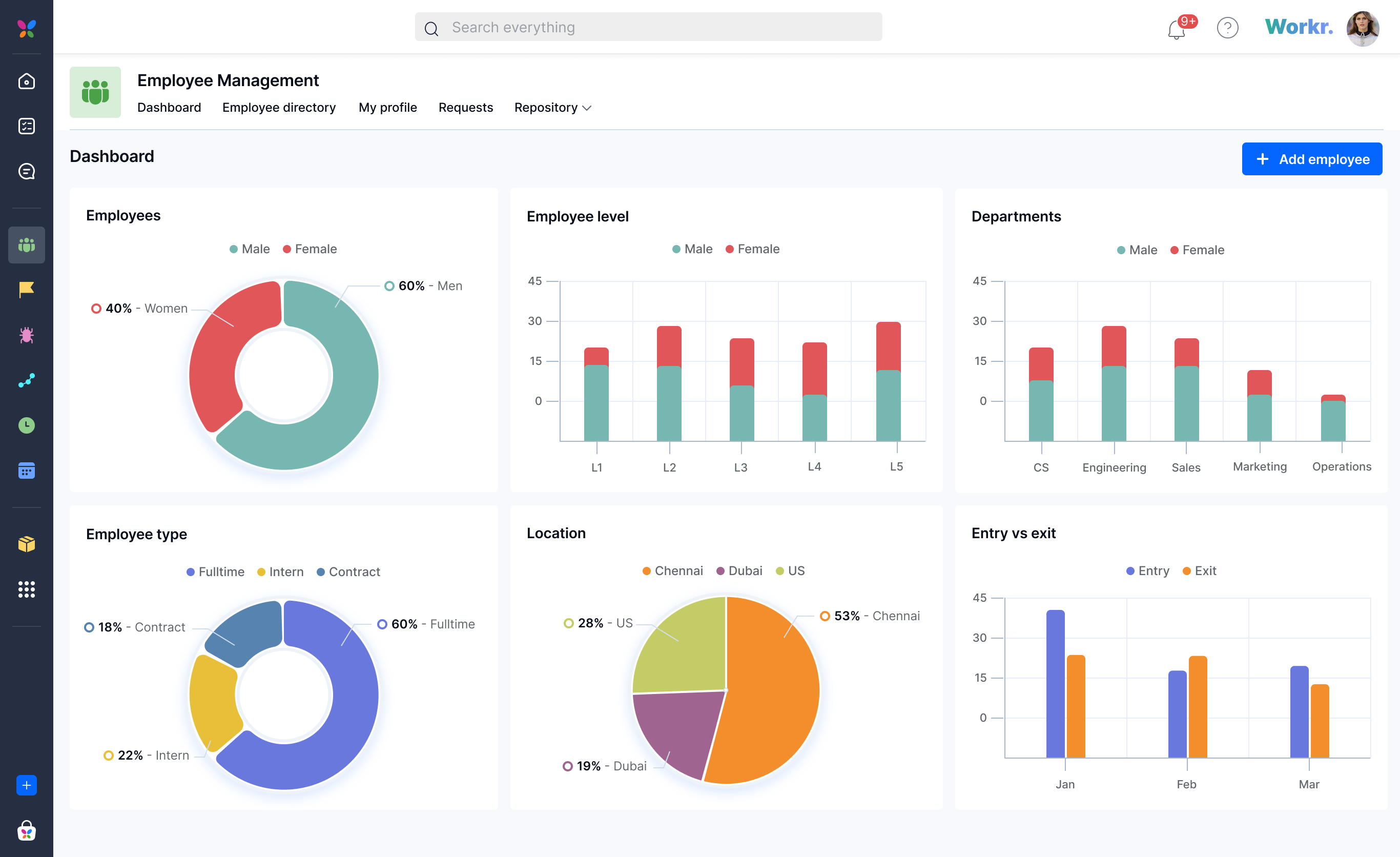 5 Best HR Management Tools List for HR Managers in 2025