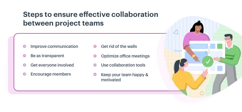 How to Improve Project Team Collaboration - 8 Simple Steps