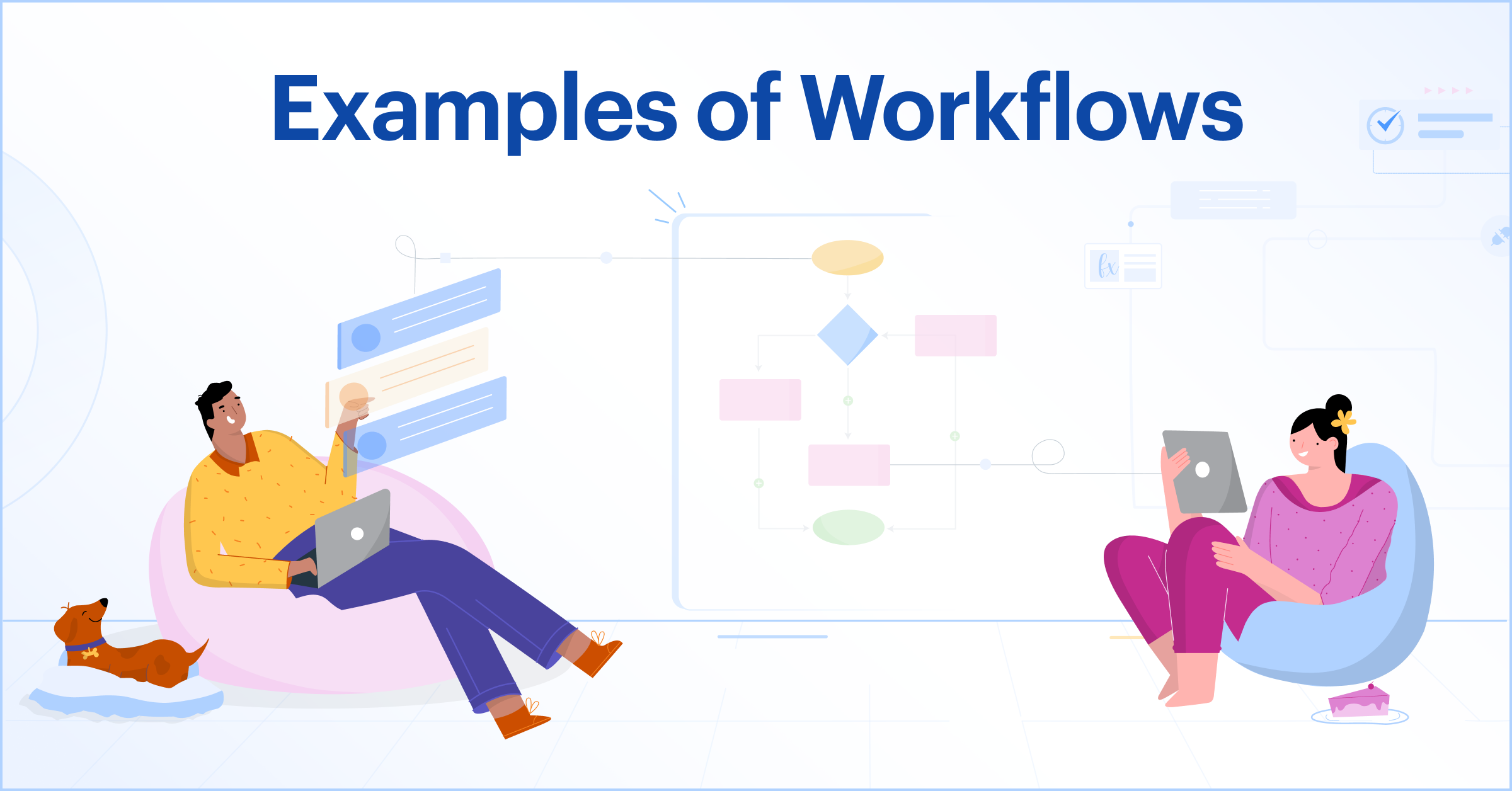 10 Perfect Workflow Examples for Business Processes 2025