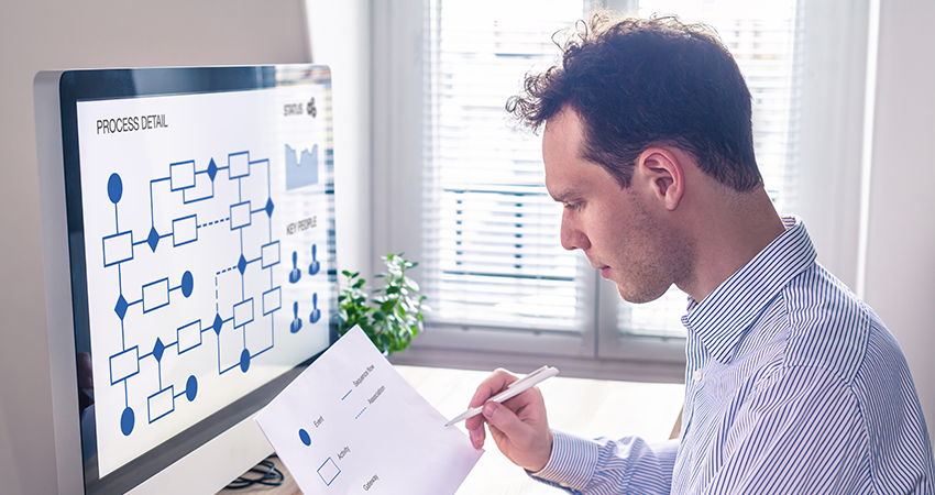 IT Process Automation | 5 IT Processes That You MUST Automate