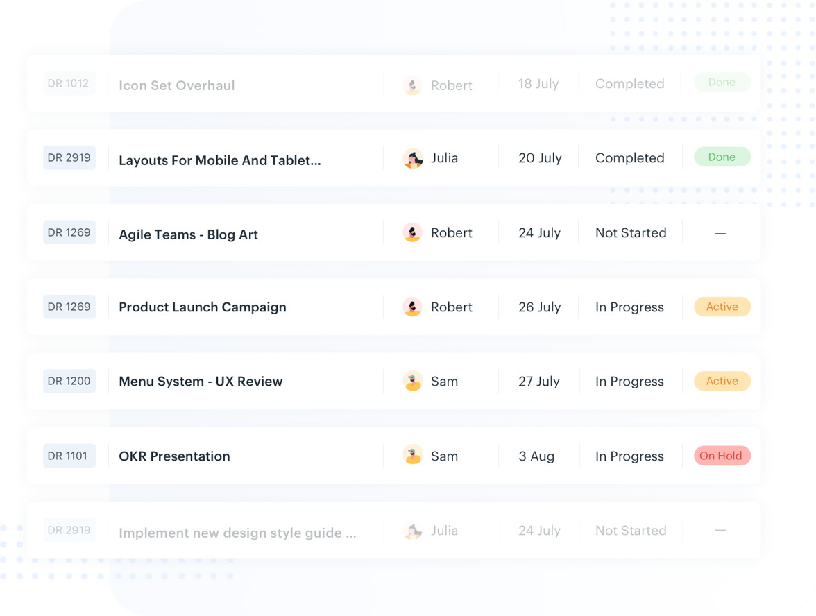 Collaborative Project Management Software | Kissflow Project