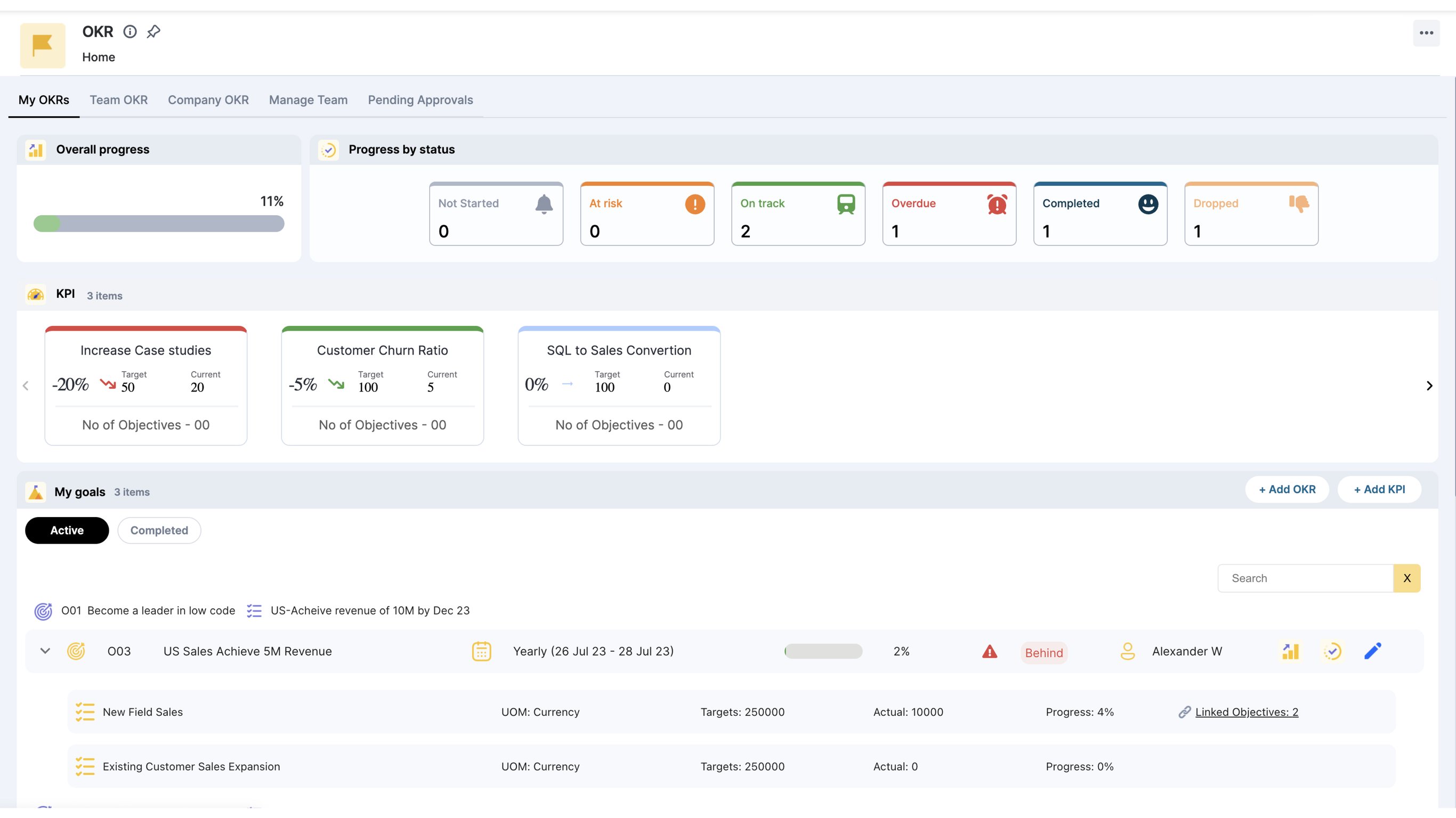 5 Best HR Management Tools List for HR Managers in 2024