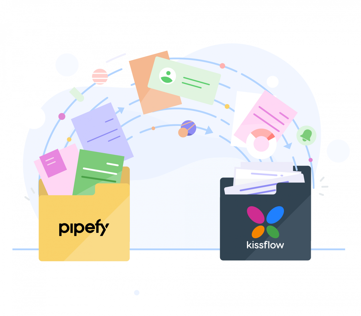 Kissflow Workflow: #1 Pipefy Alternative to Automate Workflows and ...