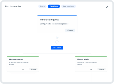 Kissflow Platform for Enterprise | Custom Low-Code Application Development