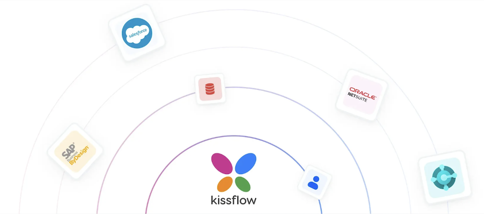 Kissflow AI-Powered Platform for Enterprise Workflows & Apps Build