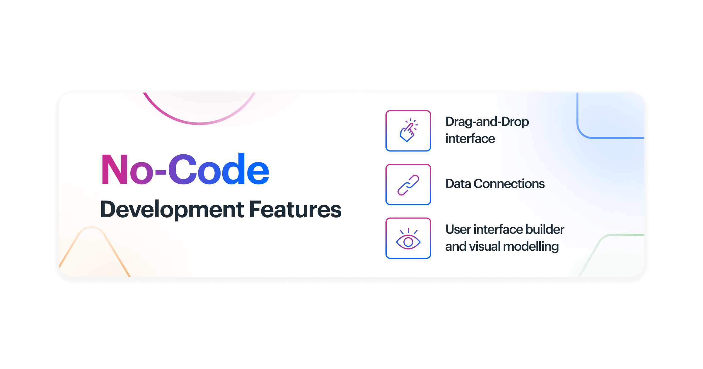 No-Code 101 : A Complete Guide to No Code Development for 2023