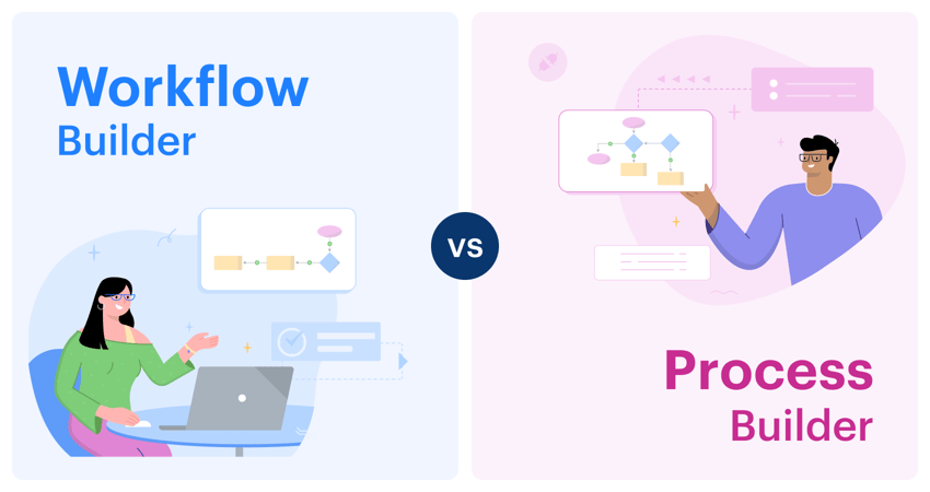 Process Builder vs Workflow Builder - Key Differences | Pros & Cons