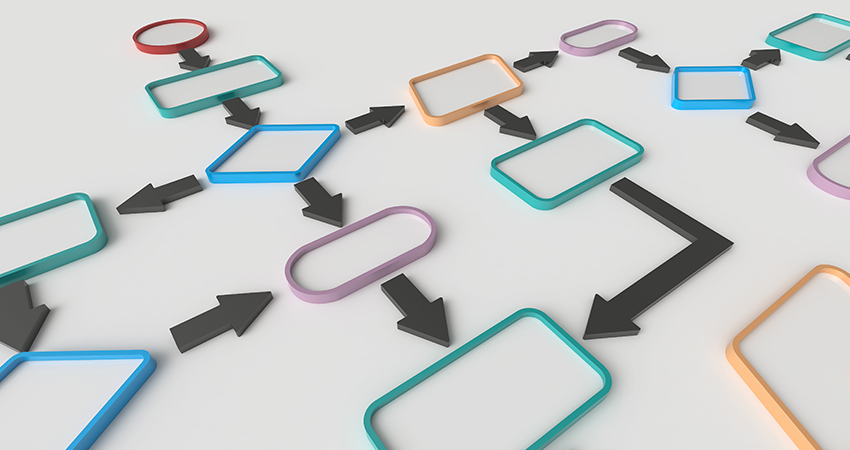 Workflow vs Process: What’s the Difference?