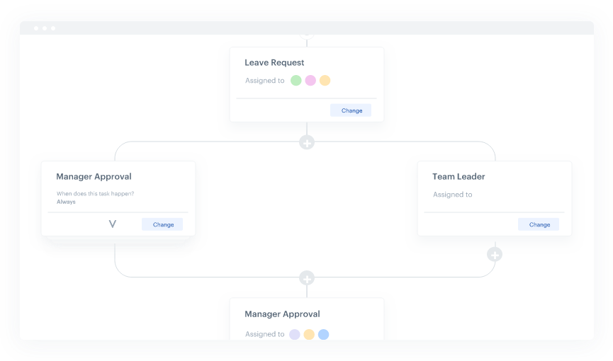 6 Practical Tips to Improve a Process at Your Workplace - Kissflow