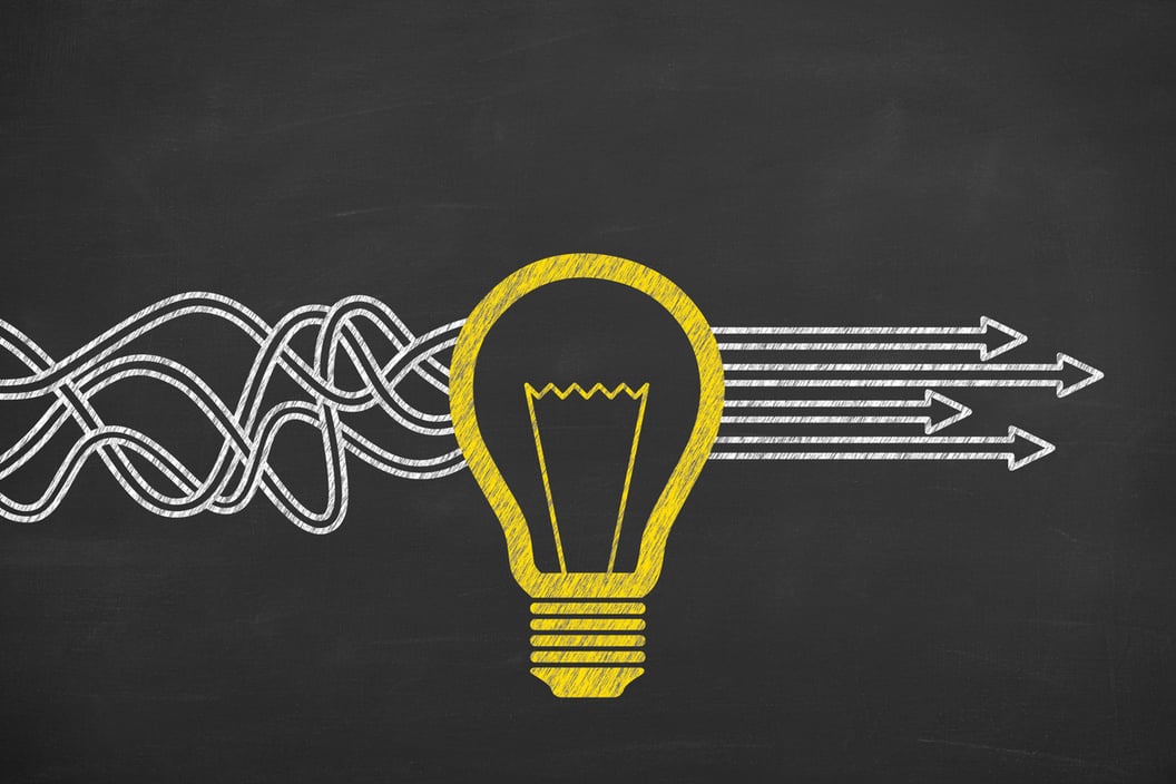 Process Mapping Techniques and Methods | Ultimate Guide of 2025