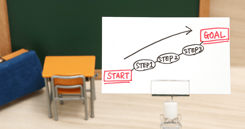 Workflow Model | How to Create an Efficient Workflows - Kissflow