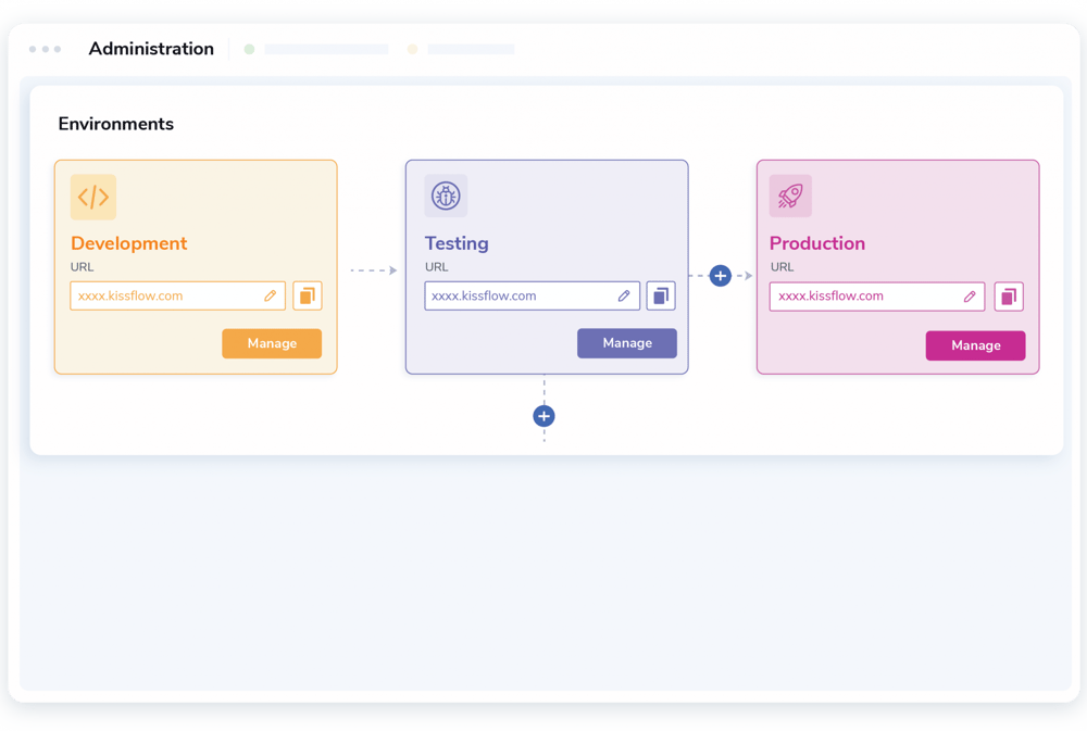 Low-Code Development Platform | #1 Low-Code Platform For Enterprise ...