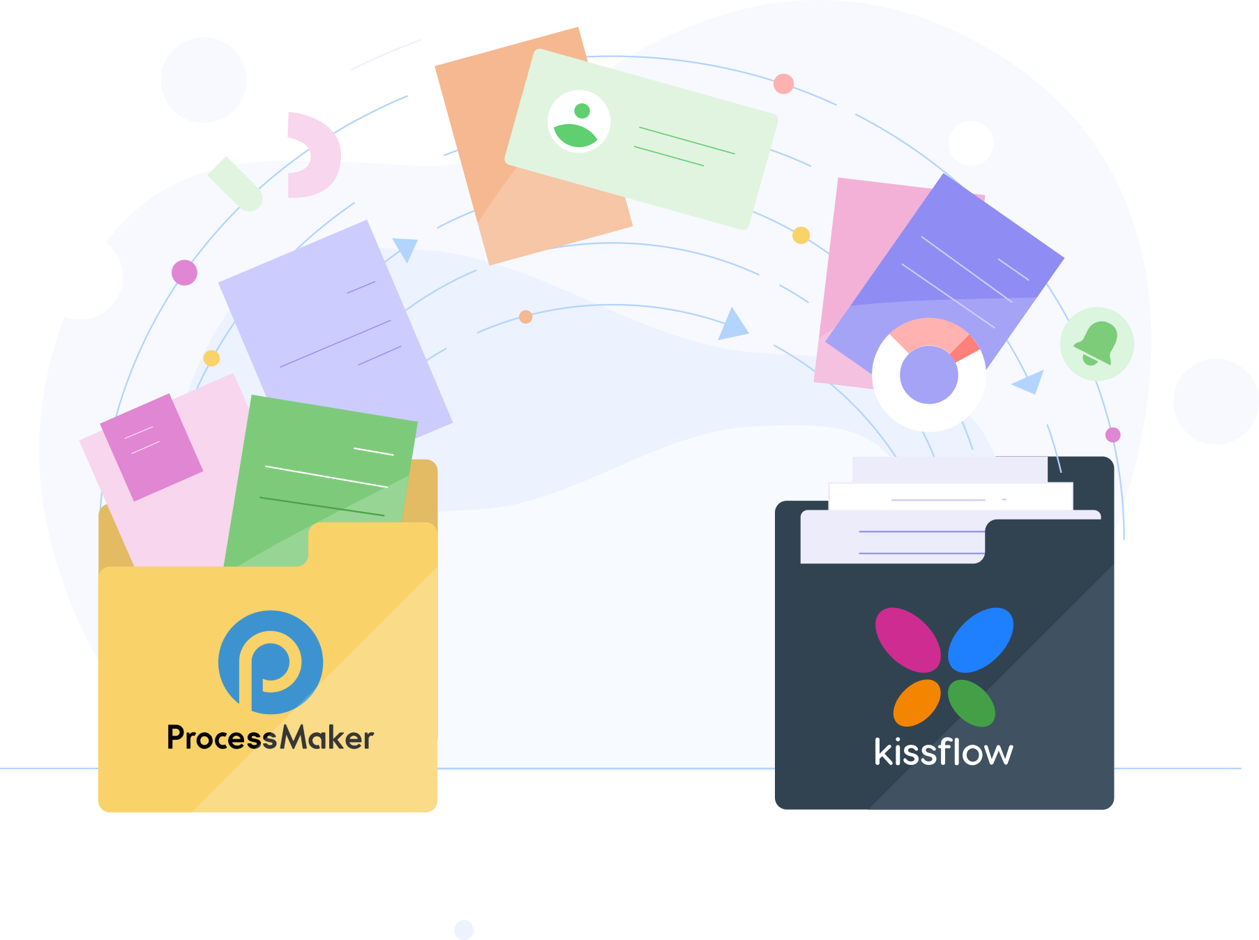 ProcessMaker vs Kissflow | Best Alternative to ProcessMaker