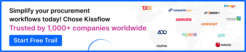 What's The Best Eprocurement Software (2024) in the Market?