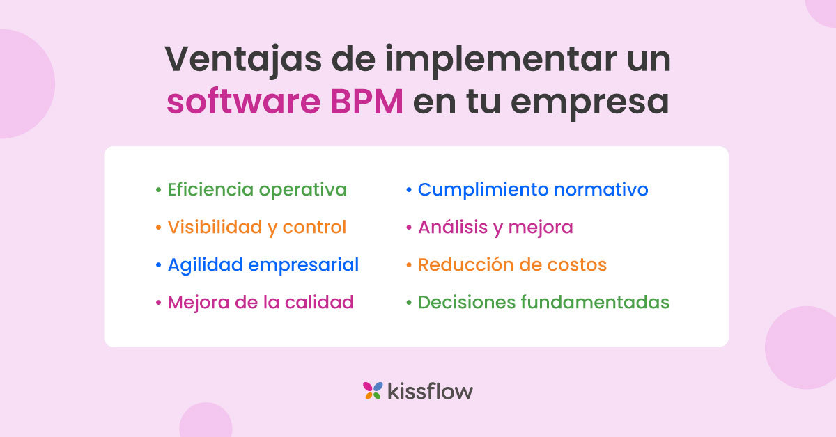 ¿Qué es un software de gestión por procesos (BPM)?