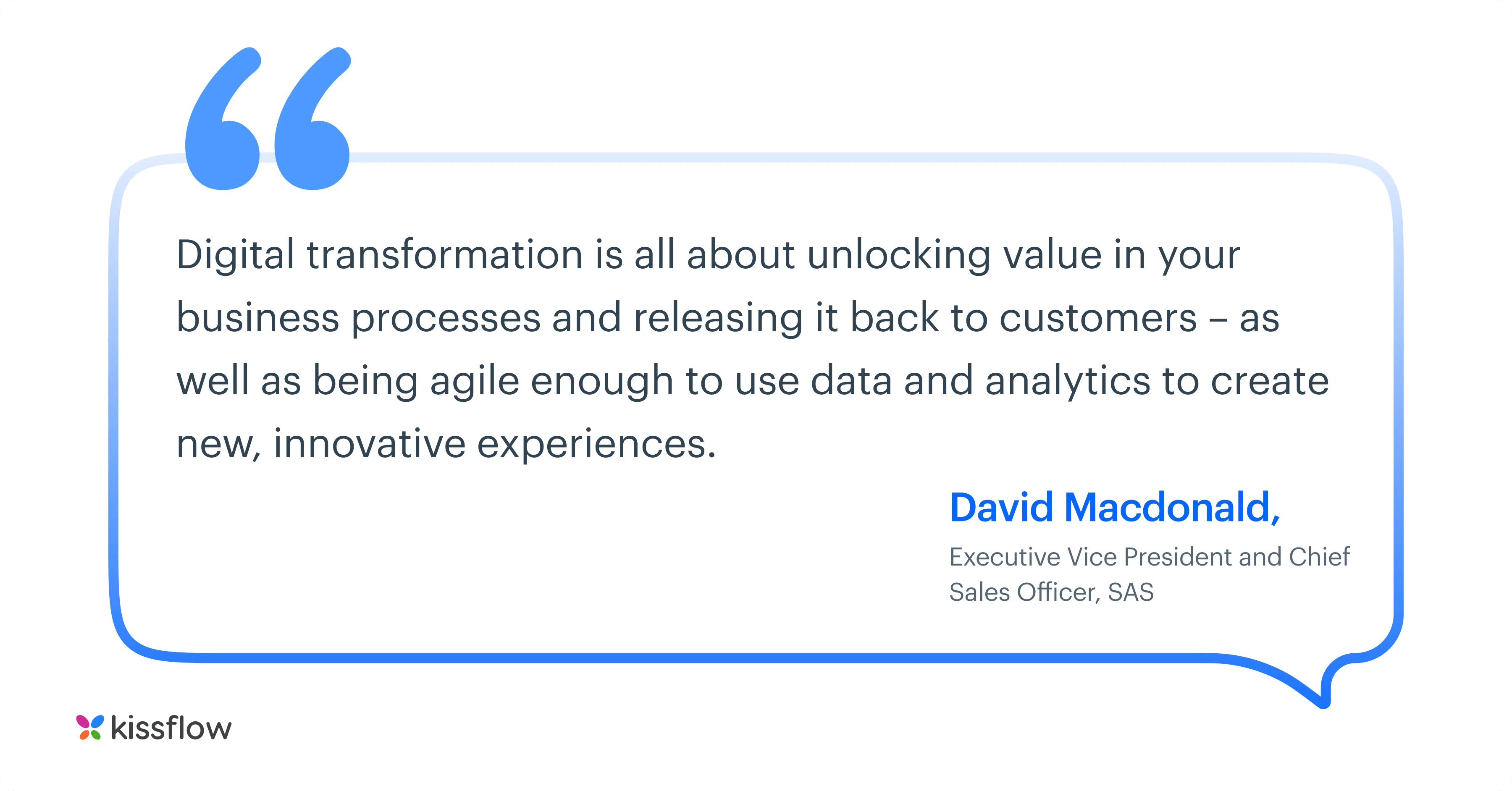 Digital Transformation Maturity Model Guide Digital Transformation Maturity Model Guide