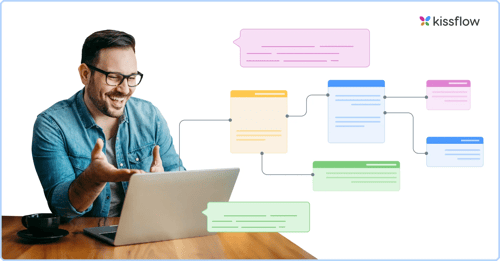 Visual Programming - How Does It Work? | Complete Guide for 2025