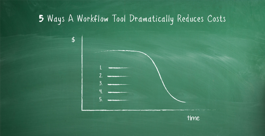 Cost Saving Workflow Process Management | 5 Easy Ways Reduces Cost