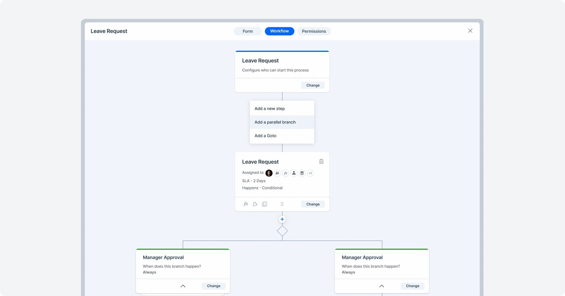 What Is Workflow Diagram How To Create And Use Them