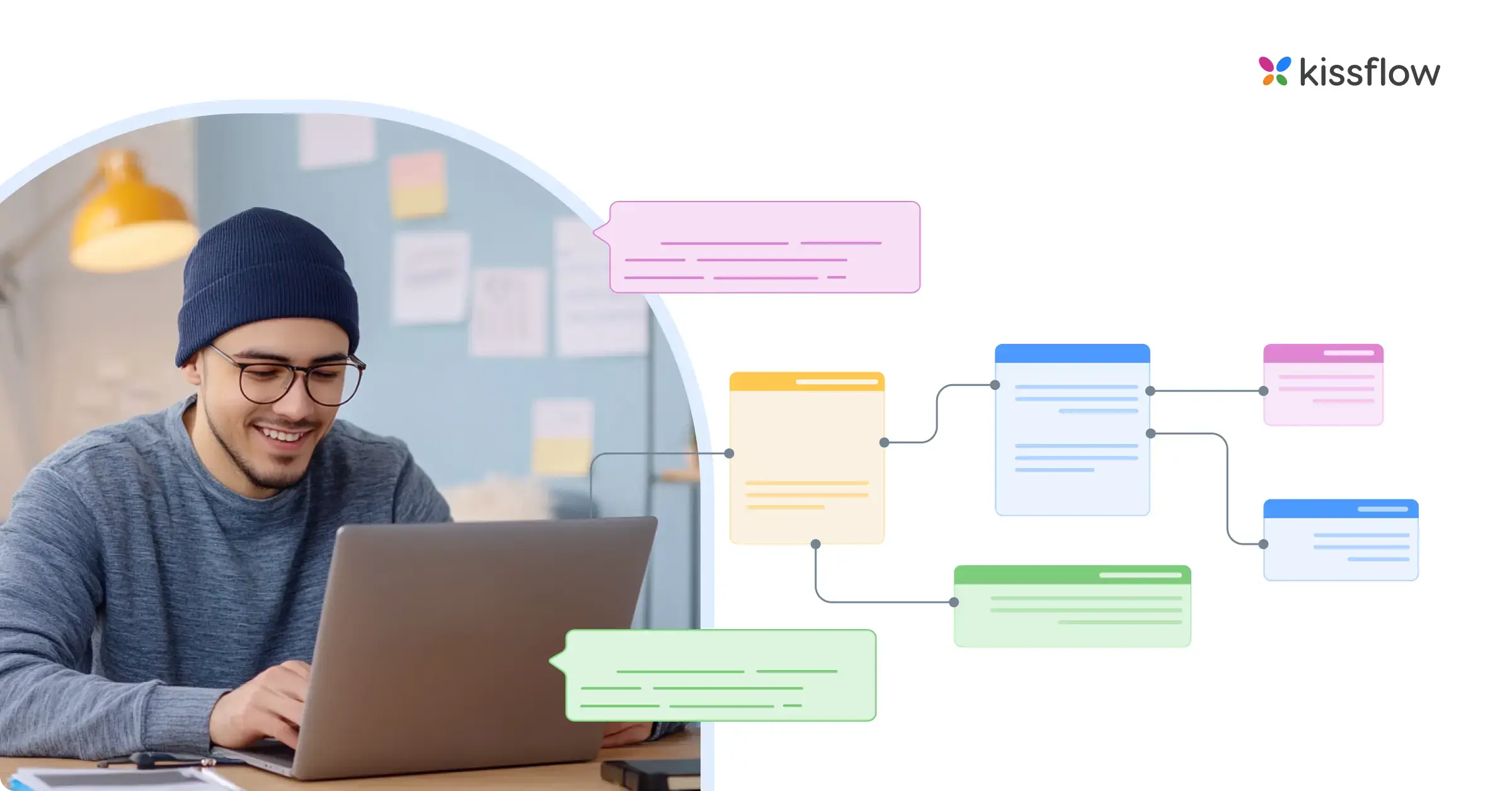 7 Ideas and Inspirations for Process Improvement in 2025 | Kissflow