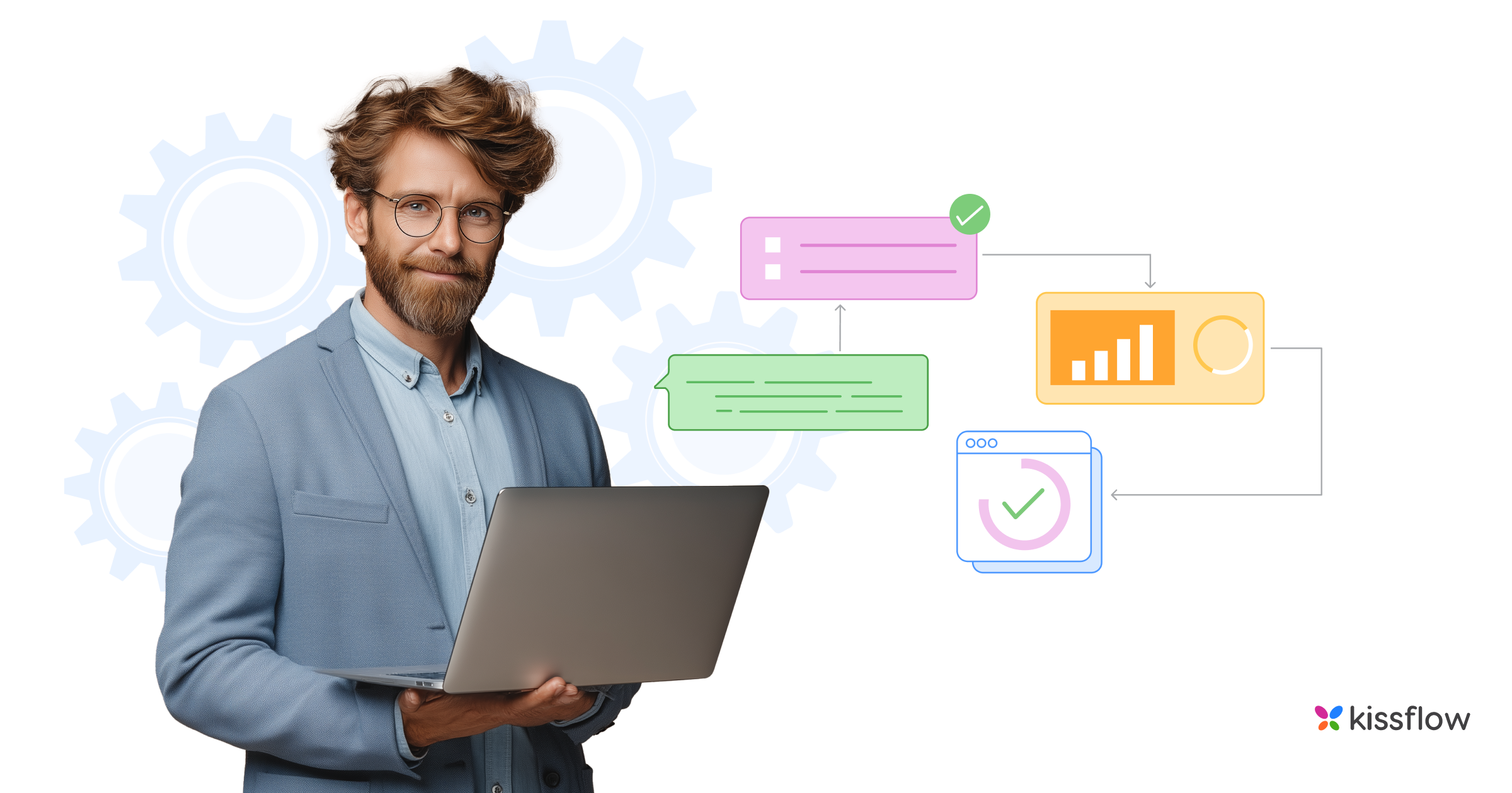 Admission Decision Workflow Automation for Universities | Kissflow