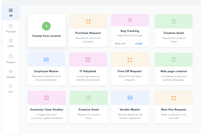 BPM Applications: What They Do and How to Use Business Process App?