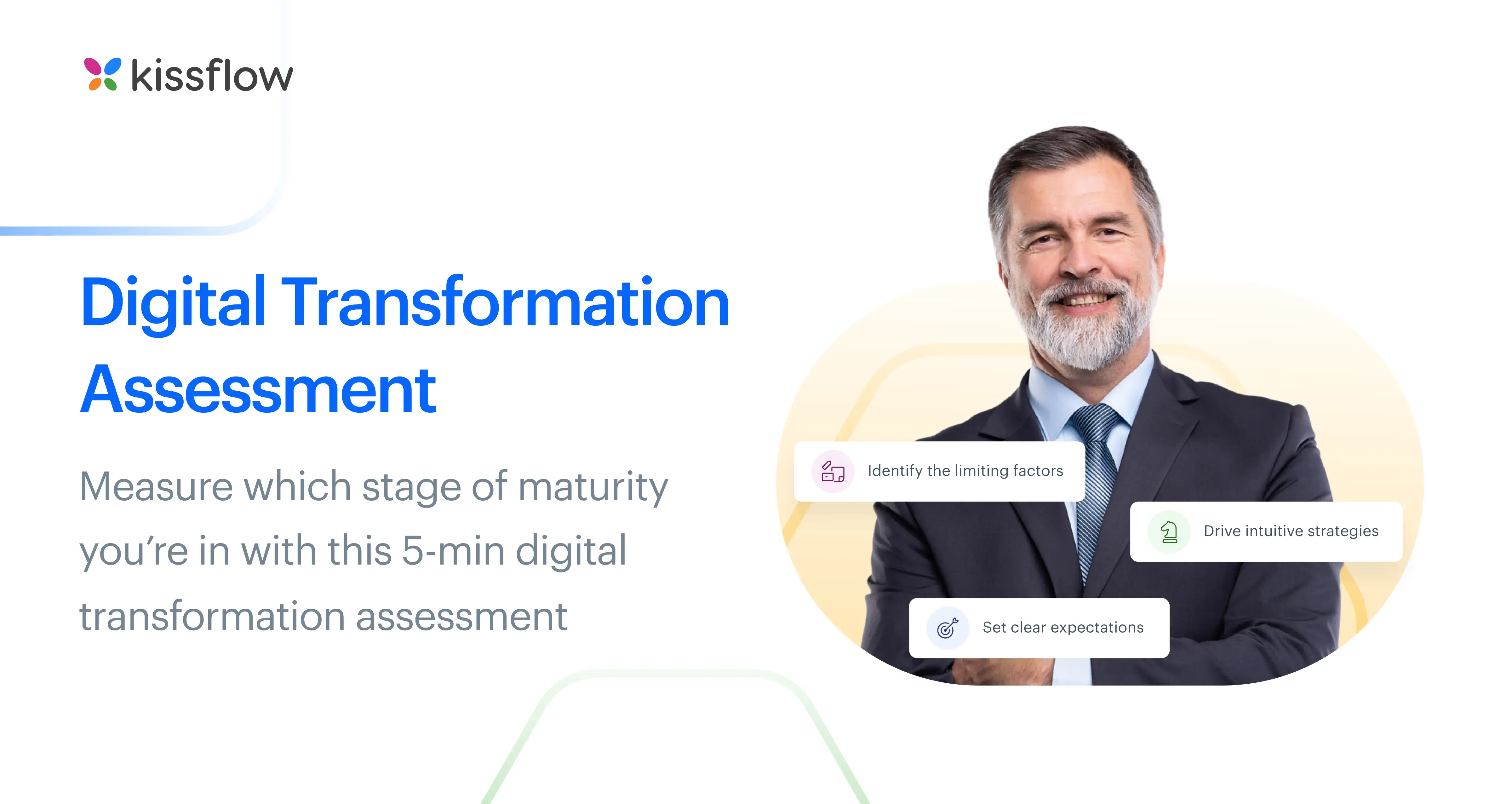 Digital Transformation Assessment for your organization