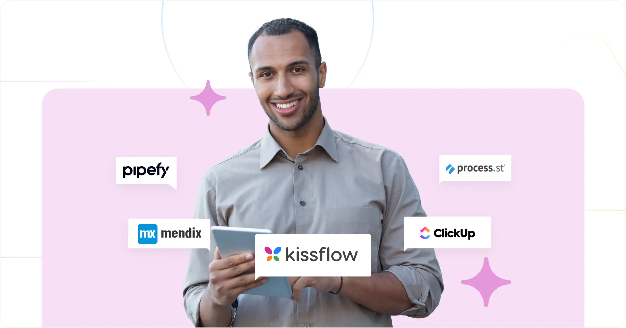 Best Business Process Improvement Tools: Comparing BPI Types & Features