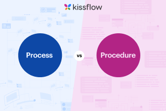 Process 🆚 Procedure: The Key Differences