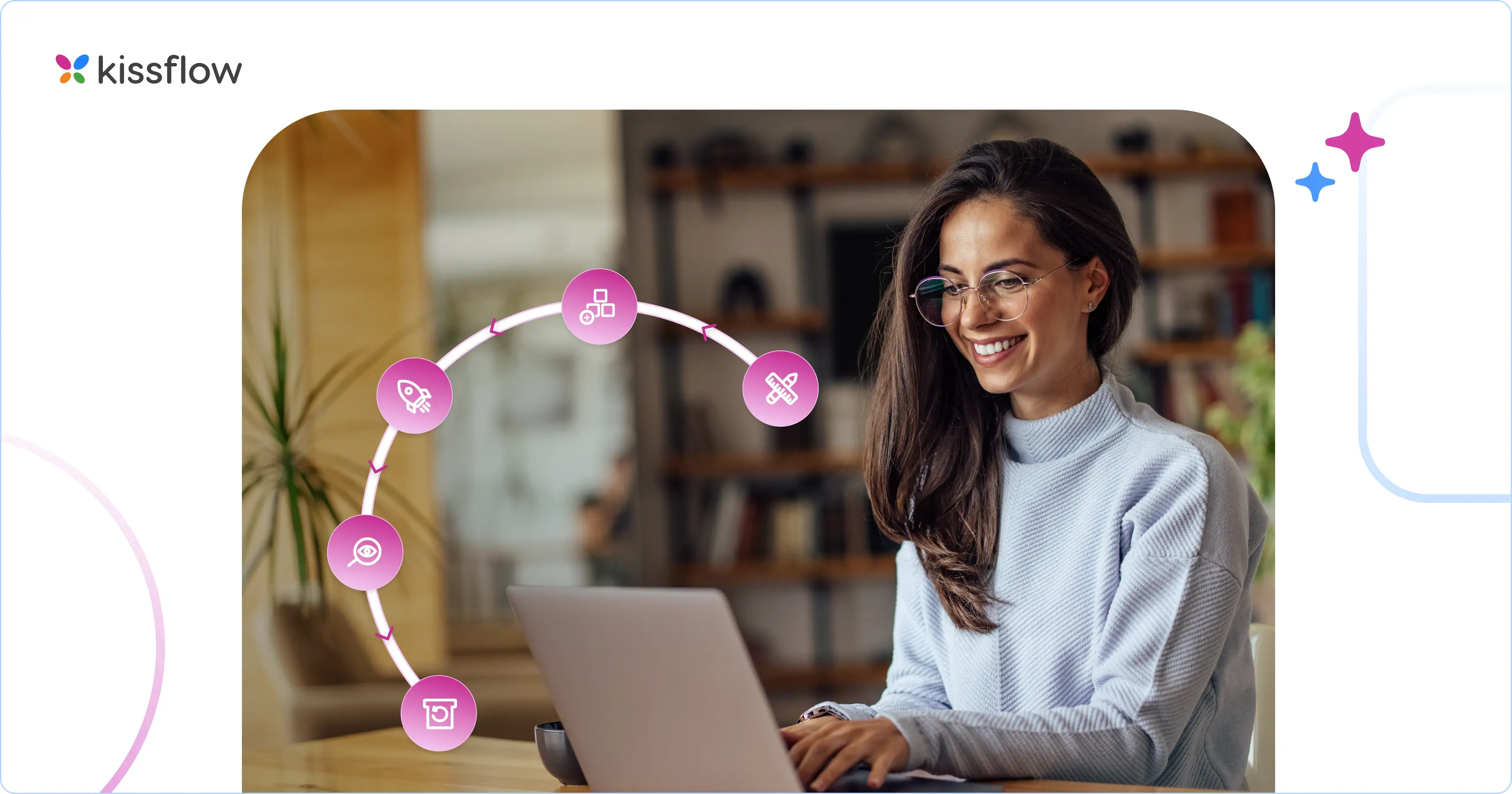 5 Stages of Business Process Management Lifecycle