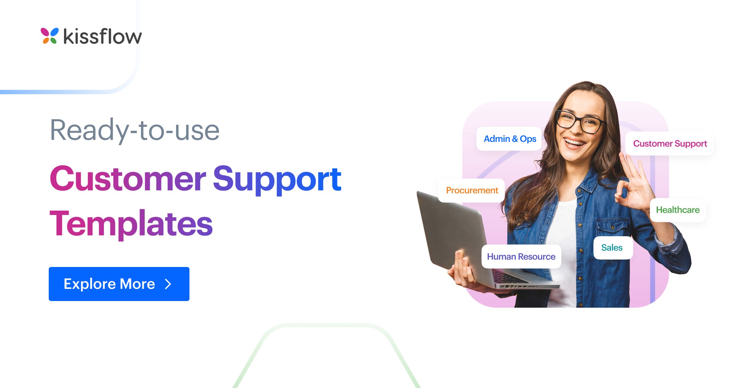 Customer Support Automation Template | Kissflow