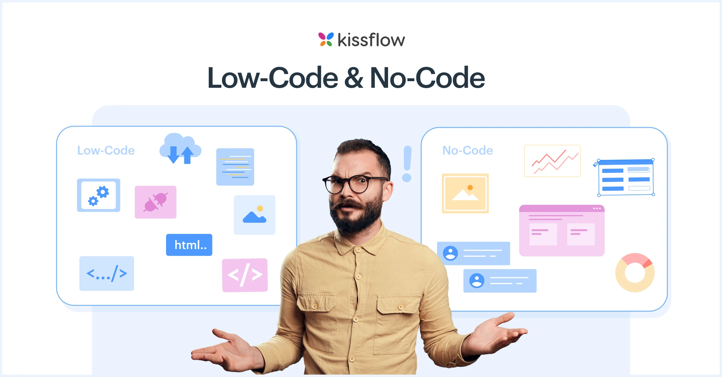 Low Code vs. No Code: Was Sie wissen sollten | Kissflow