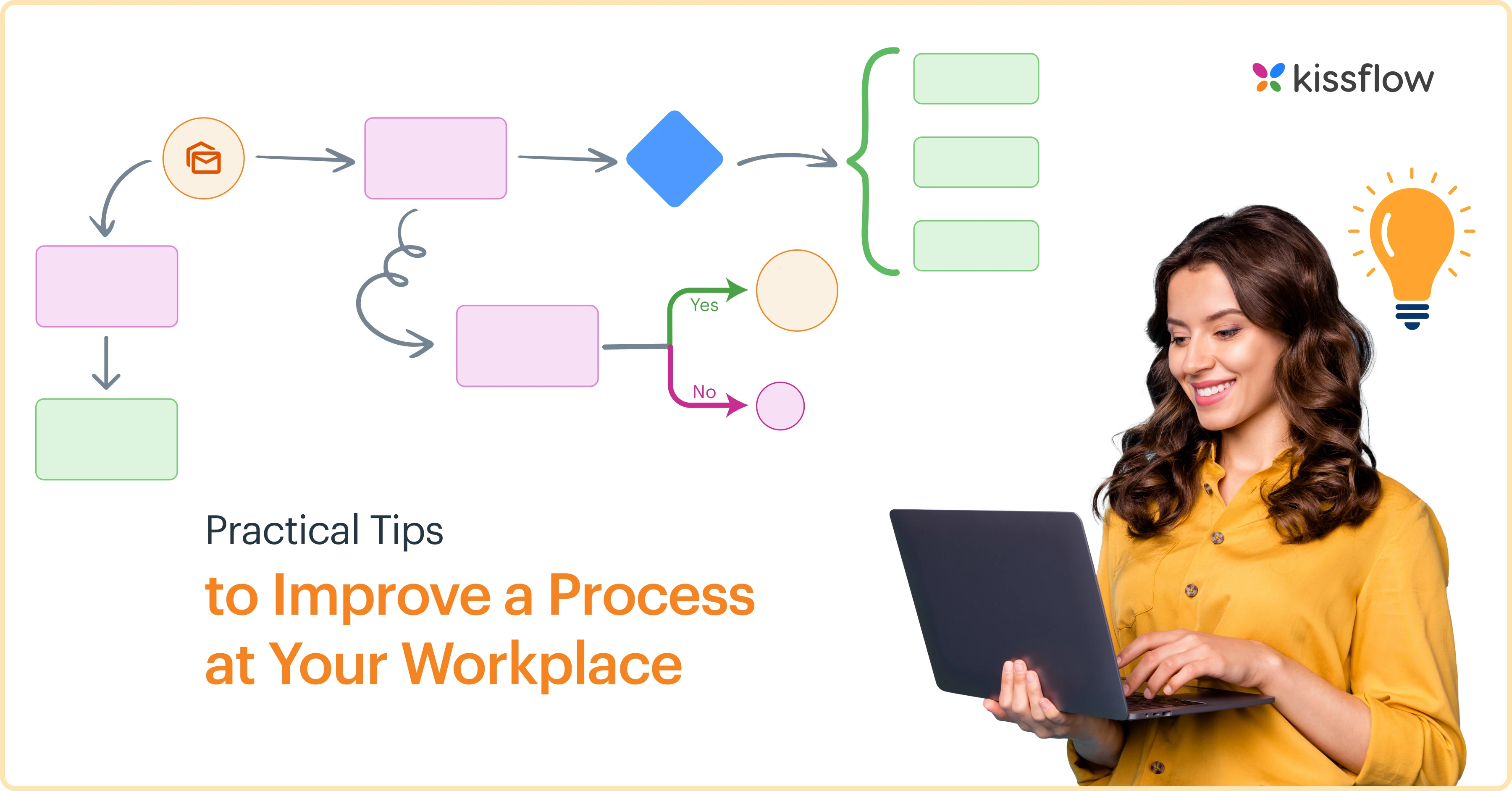 6 Practical Tips to Improve a Process at Your Workplace - Kissflow