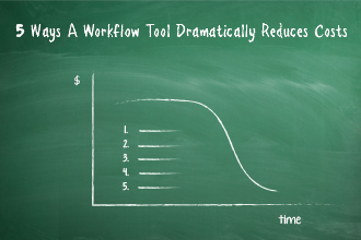 Cost Saving Workflow Process Management | 5 Easy Ways Reduces Cost