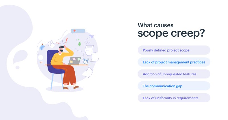 What Is Scope Creep And How To Avoid It In Project Management 