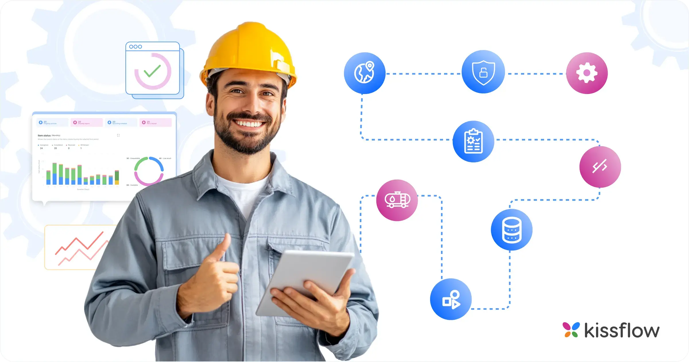Process Safety Management Software: Close PSM Gaps Faster