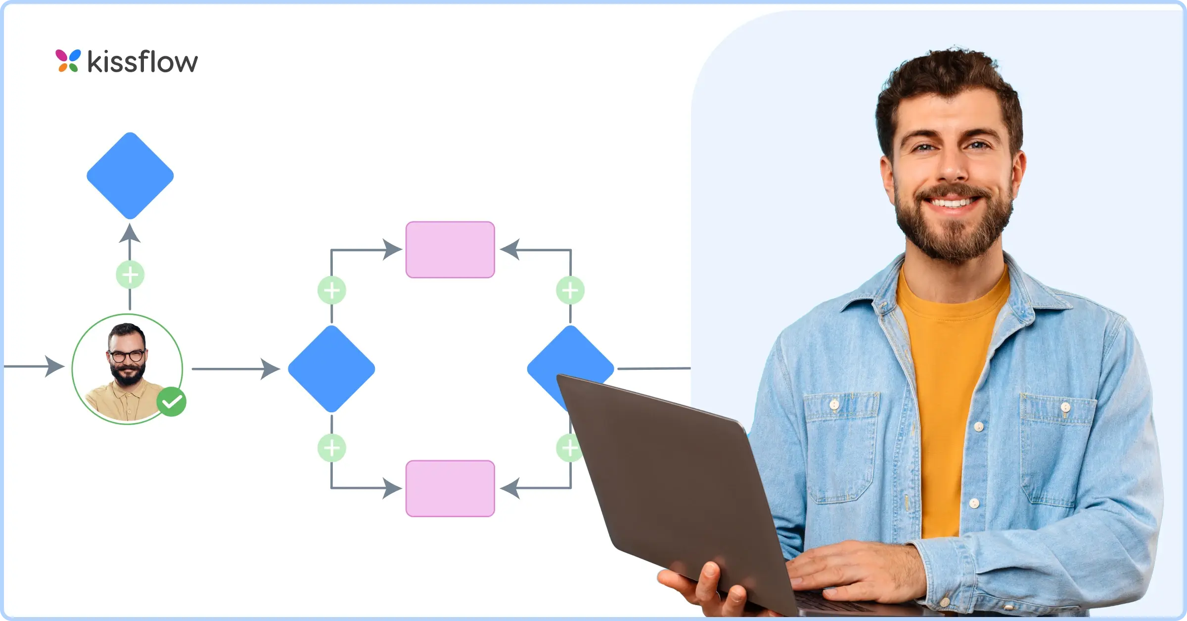 Power Automate: What is it and who is it for? - A Complete Guide